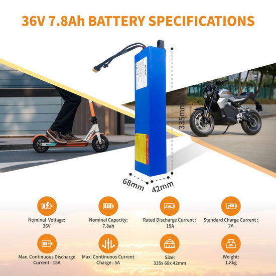 Swagtron Swagger 5 Scooter Battery | 36V 7.8Ah Lithium Battery – BATTERYINT
